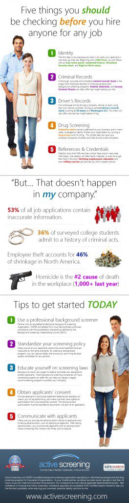 Infographic - Active Screening